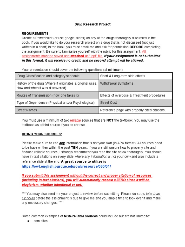 Drug Research Project Requirements: All Assignments Must Be Saved and ...