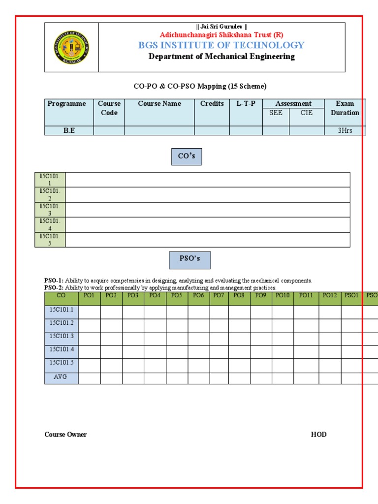 CO PO and CO - PSO Maping | PDF