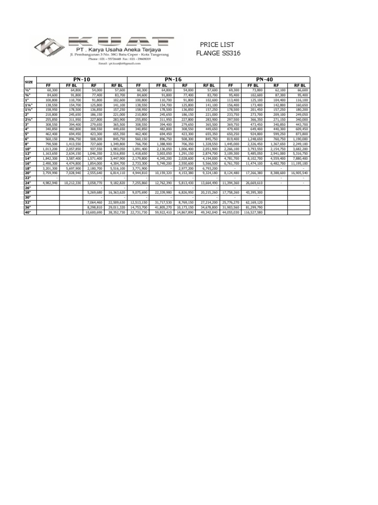 Flange Ss316 Price List: PN-10 PN-16 PN-40 | PDF