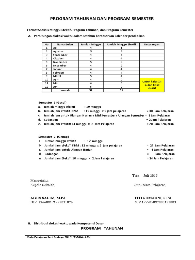 Contoh Prota dan Promes Seni Budaya | PDF