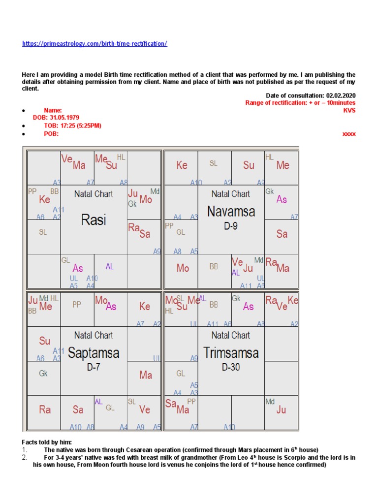Birth Time Rectification Practical Example | PDF | Planets In Astrology | Divination