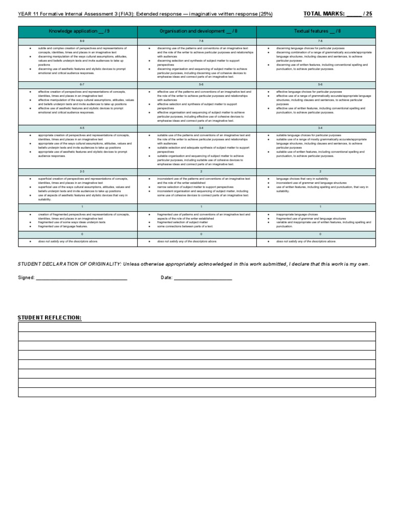 FIA3 ISMG English PDF | PDF | Sentence (Linguistics) | Aesthetics
