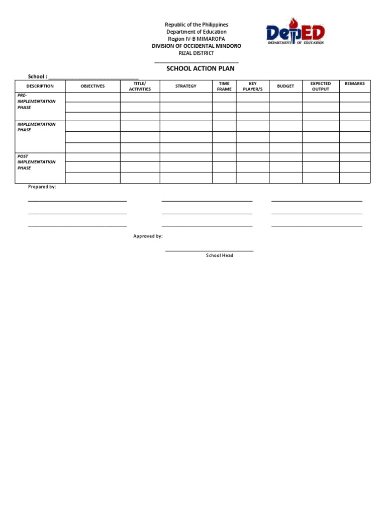 School Action Plan Template | PDF | Business