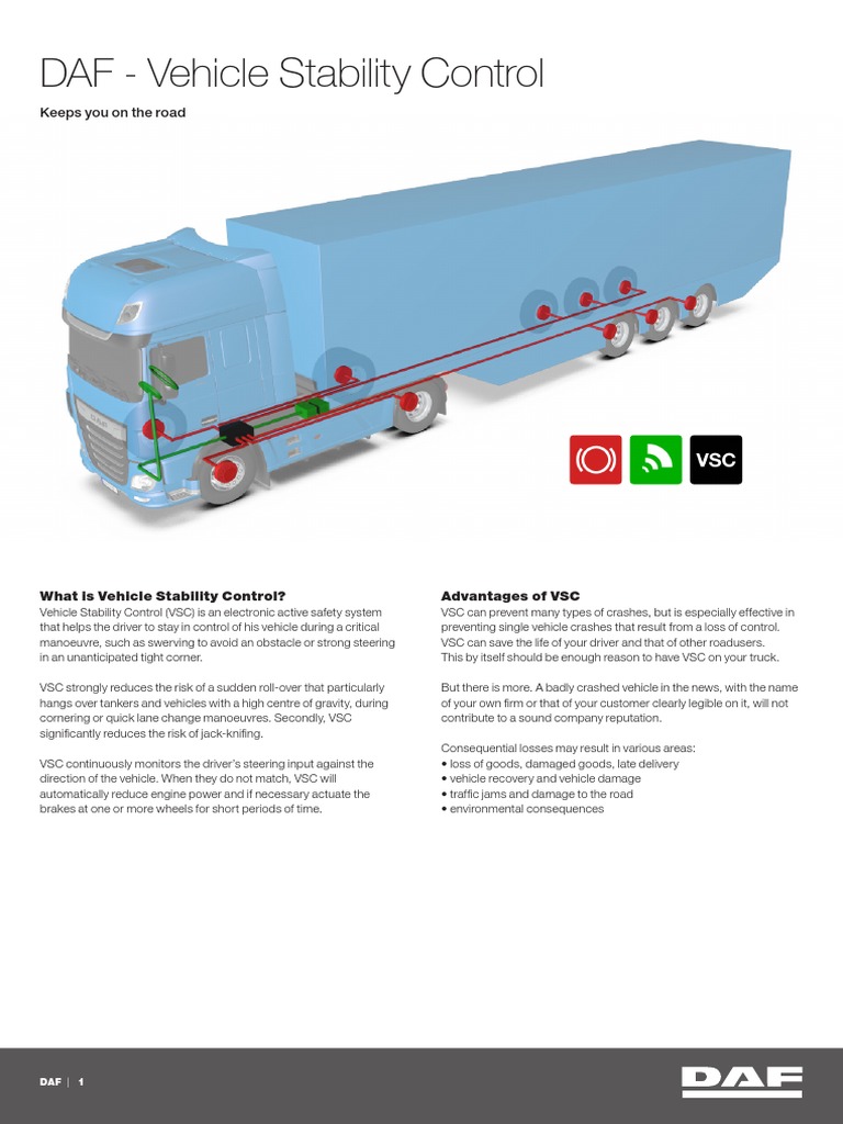 Keep your vehicle stable with VSC | PDF | Machines | Automotive Industry