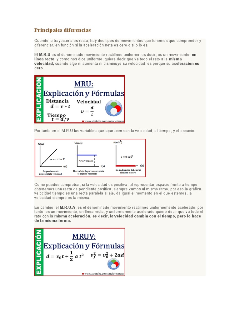 Principales Diferencias Mru y Mruv | PDF