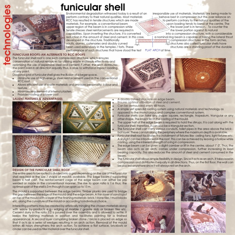 Funicular Shells | PDF | Roof | Beam (Structure)