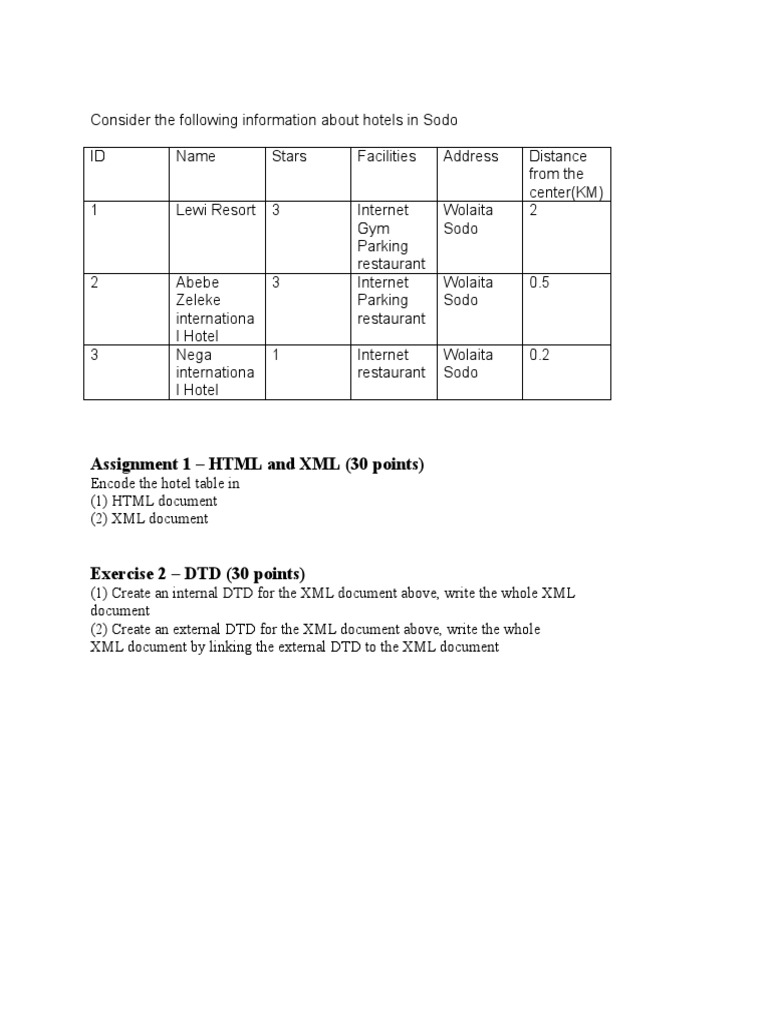 Assignment 1 - HTML and XML (30 Points) | PDF