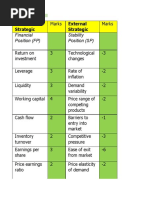 Space Matrix Template | PDF