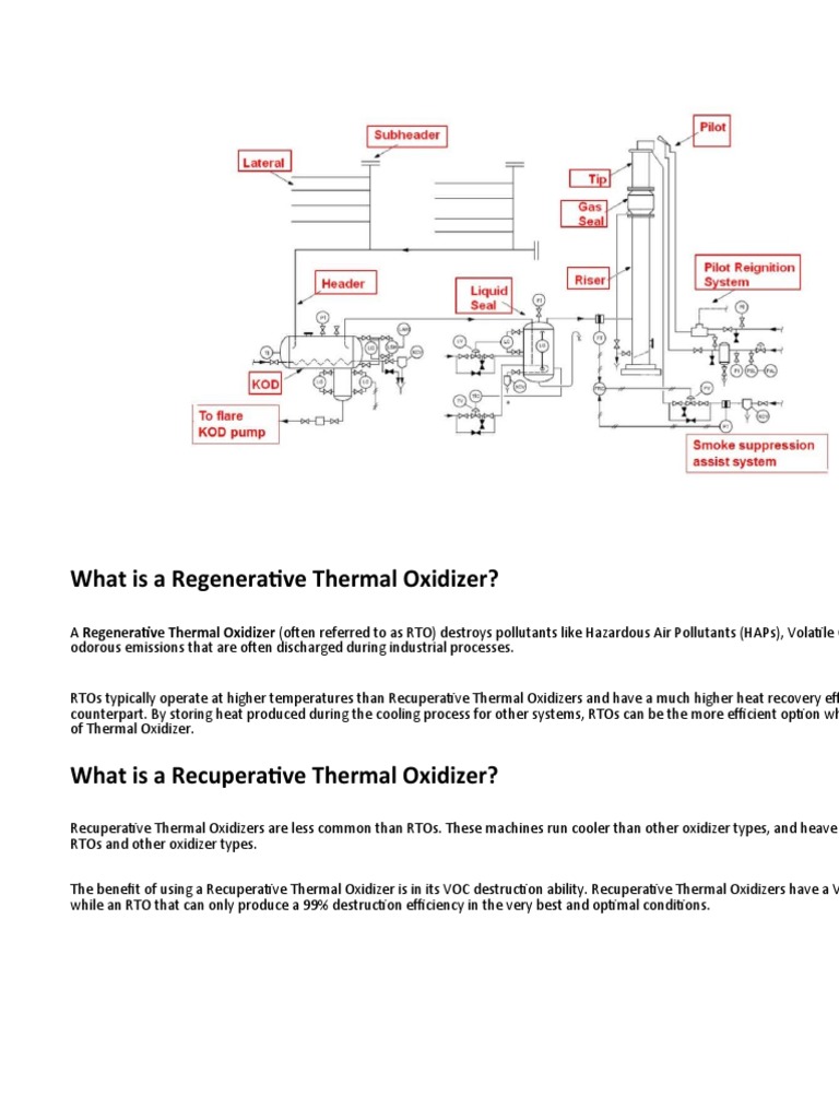 Comparing the Efficiency and Performance of Regenerative and ...