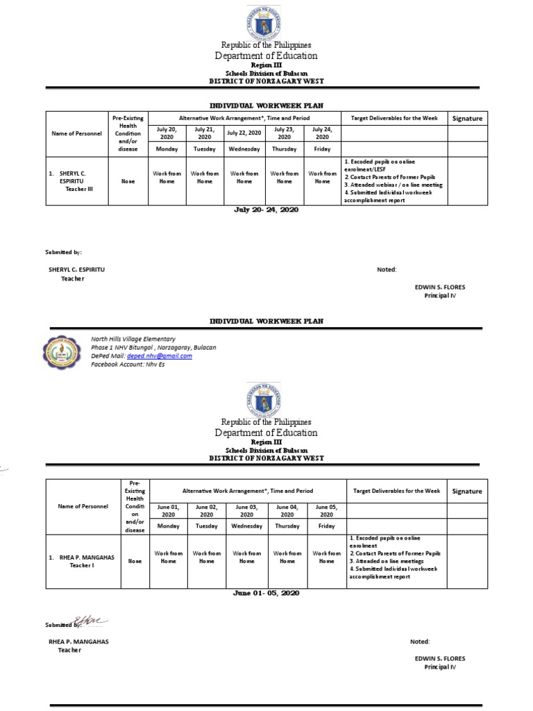 Department of Education: Republic of The Philippines | PDF | Workweek ...