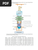 Bop Stack Diagram | PDF
