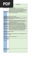 Vascular Plug - Abbott - Amplatzer Vascular Plug | PDF | Interventional ...