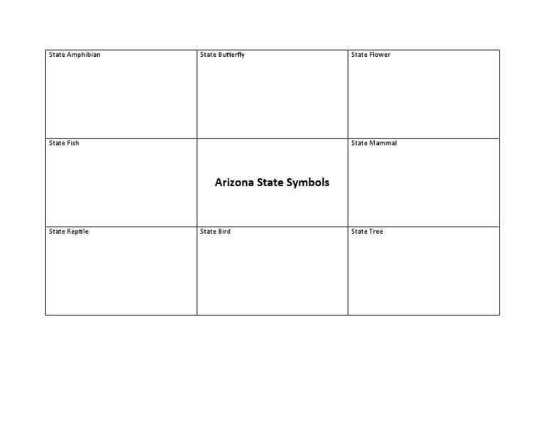Arizona State Symbols Guide | PDF | Science & Mathematics