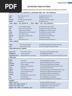 Verb Patterns Exercises With Answers | PDF | Verb | Object (Grammar)