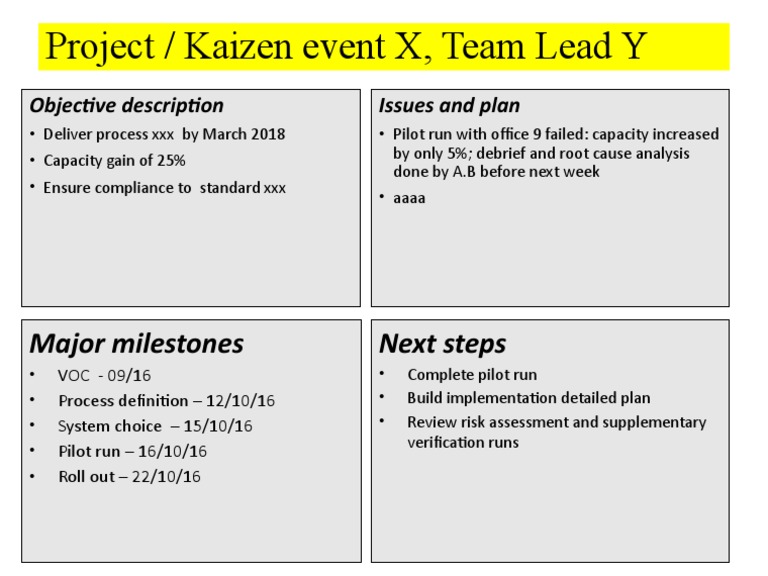Project Status 4 Quadrants | PDF