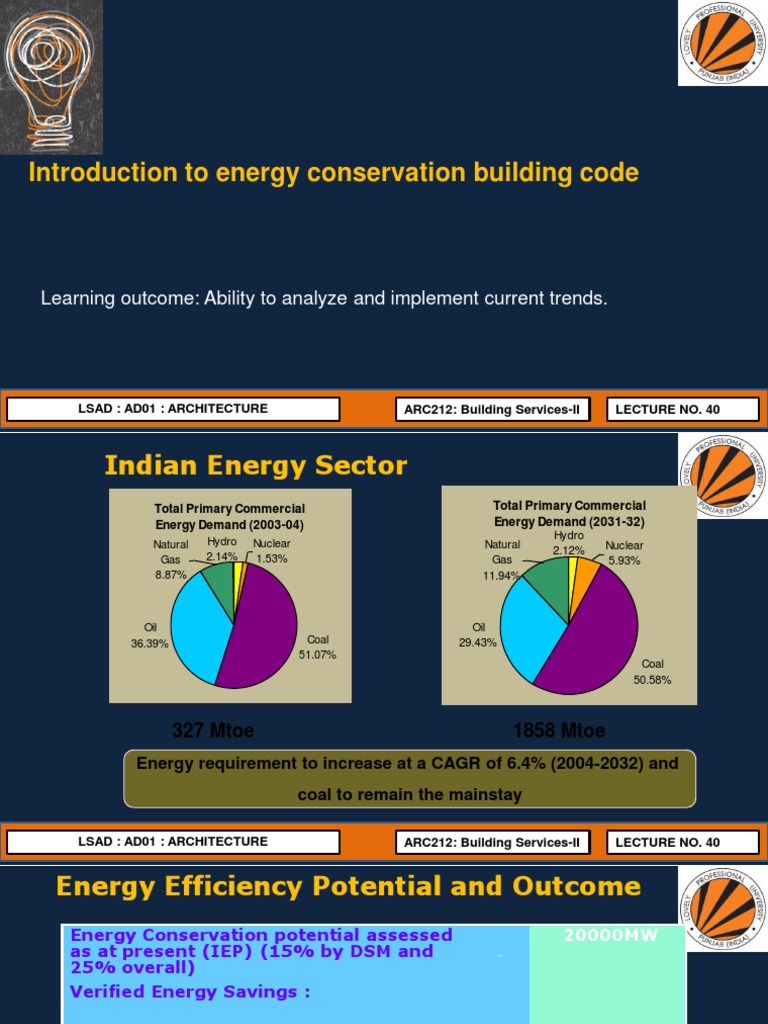 Introduction To Energy Conservation Building Code: Learning Outcome ...