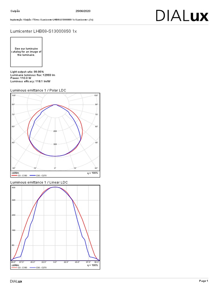 Lumicenter LHB08-S13000850 1x: Luminous Emittance 1 / Polar LDC | PDF ...