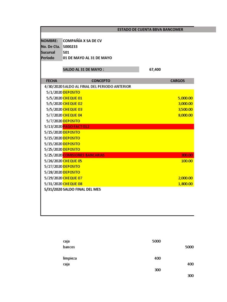 GCNF A2 U1 Xxyz | PDF | Bancos | Cheque
