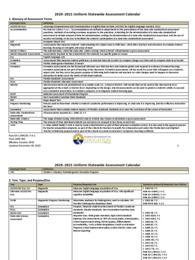 2020-2021 Uniform Statewide Assessment Calendar: 1. Glossary of ...