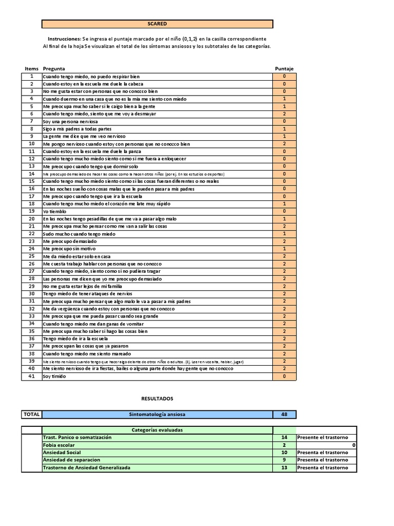 Scared Ultima Version | PDF | Temor | Psicologia POSITIVA