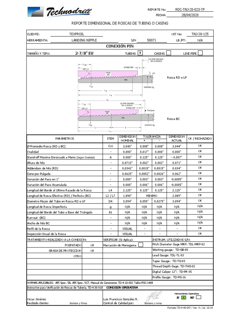 Reporte 023 2.875 EU PIN LANDING NIPPLE 50071 TEXPROIL | PDF ...