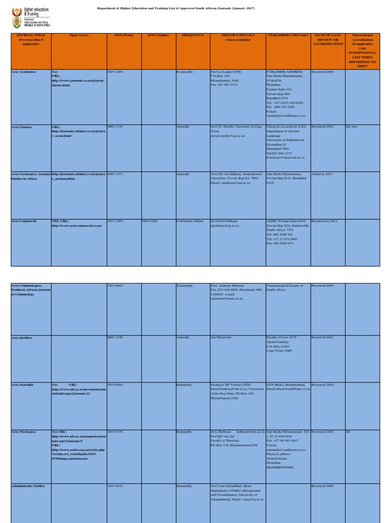 DHET List of Accredited Journals | PDF