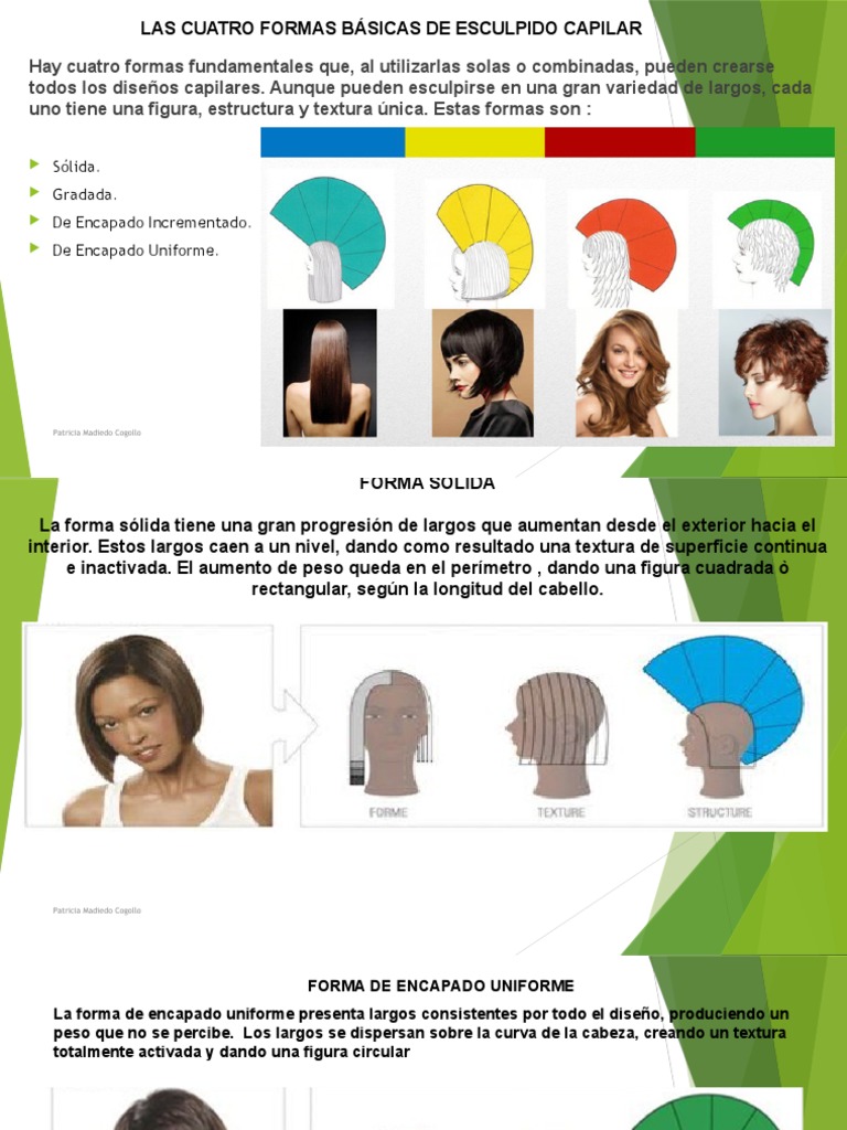 4 Formas Basicas de Corte | PDF | Geometría | Enseñanza de matemática