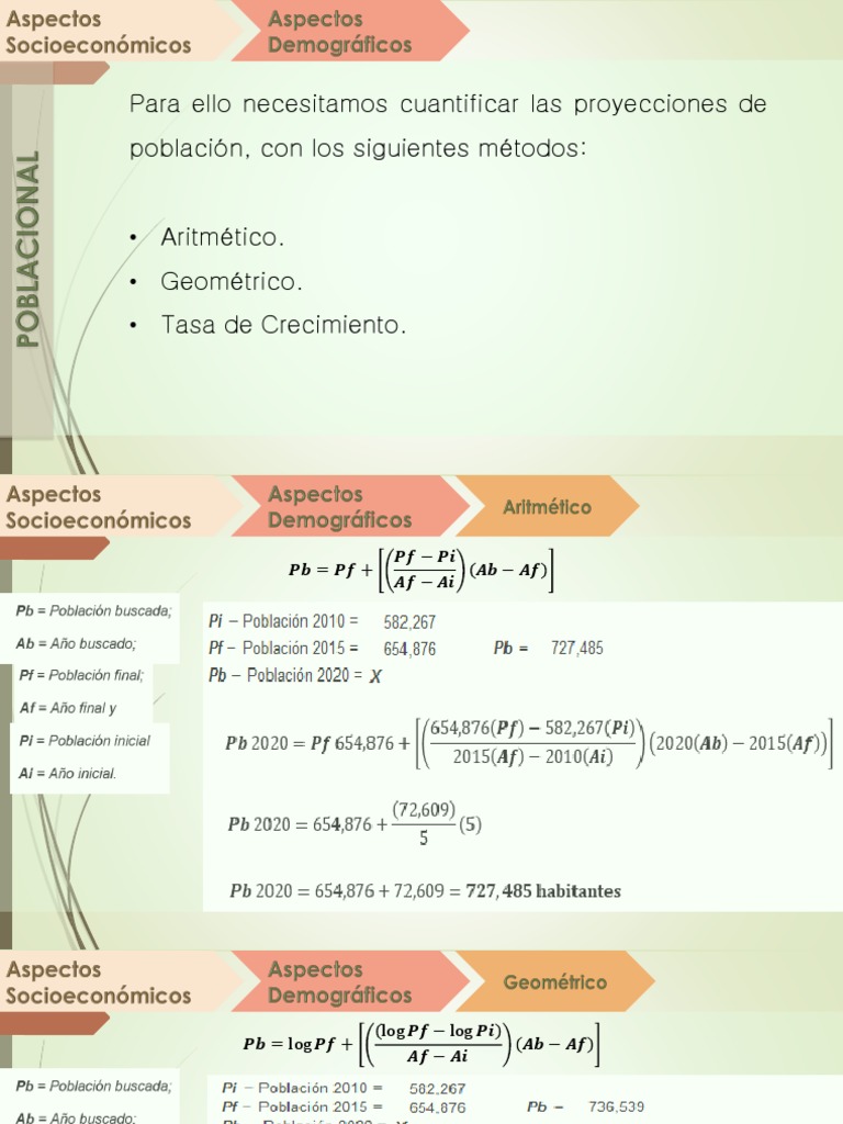 Métodos para Proyectar Población | PDF | Finanzas y dinero | Ciencia y ...