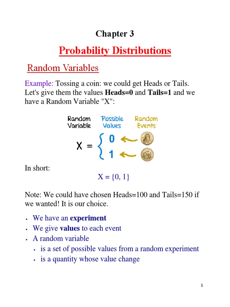 Chapter3-Probability Distribution | PDF | Probability Distribution | Random Variable