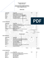 BSED English Curriculum 2024-2025 | PDF | Curriculum | Learning