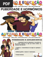 Anamnese_TEA | PDF | Espectro do autismo | Família