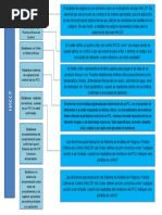7 Principio de HACCP - Mapa Conceptual | PDF | Análisis de Riesgo y ...