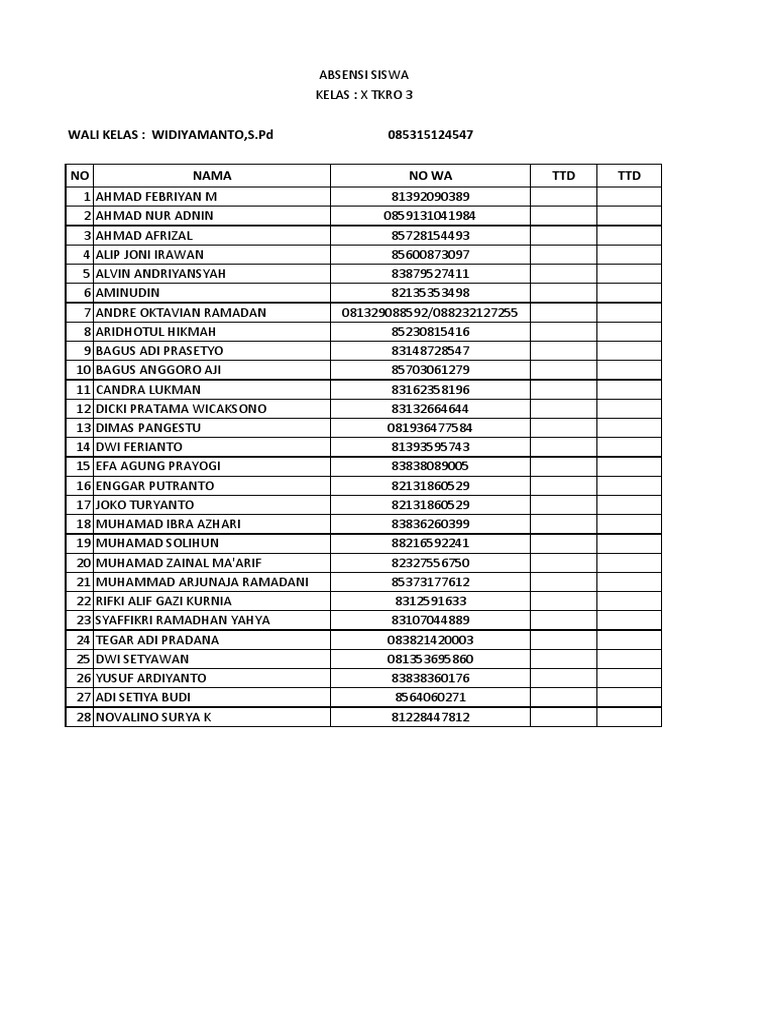Absensi X TKR 3 Final | PDF