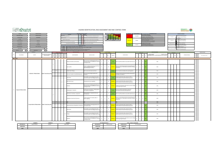 Disposal of Waste Water | PDF | Risk Assessment | Risk