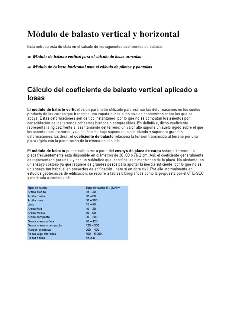 Cálculo de Módulos de Balasto Vertical y Horizontal | PDF | Fundación ...
