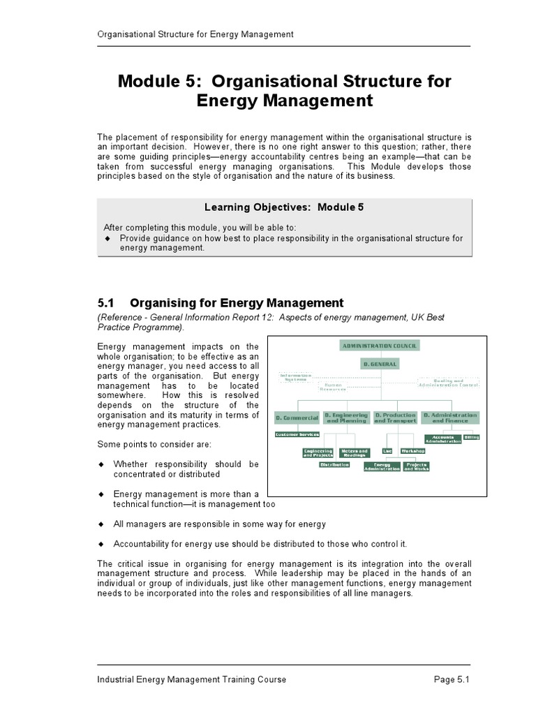 Module 5: Organisational Structure For Energy Management | PDF | Energy ...