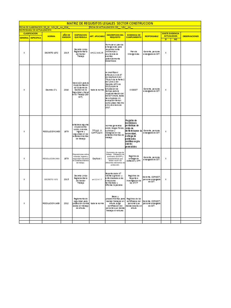 Matriz Legal | PDF | Gobierno | Business
