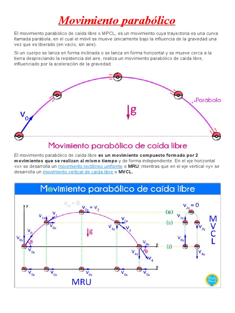 Guia Cinematica Movimiento Parabolico Y Circular