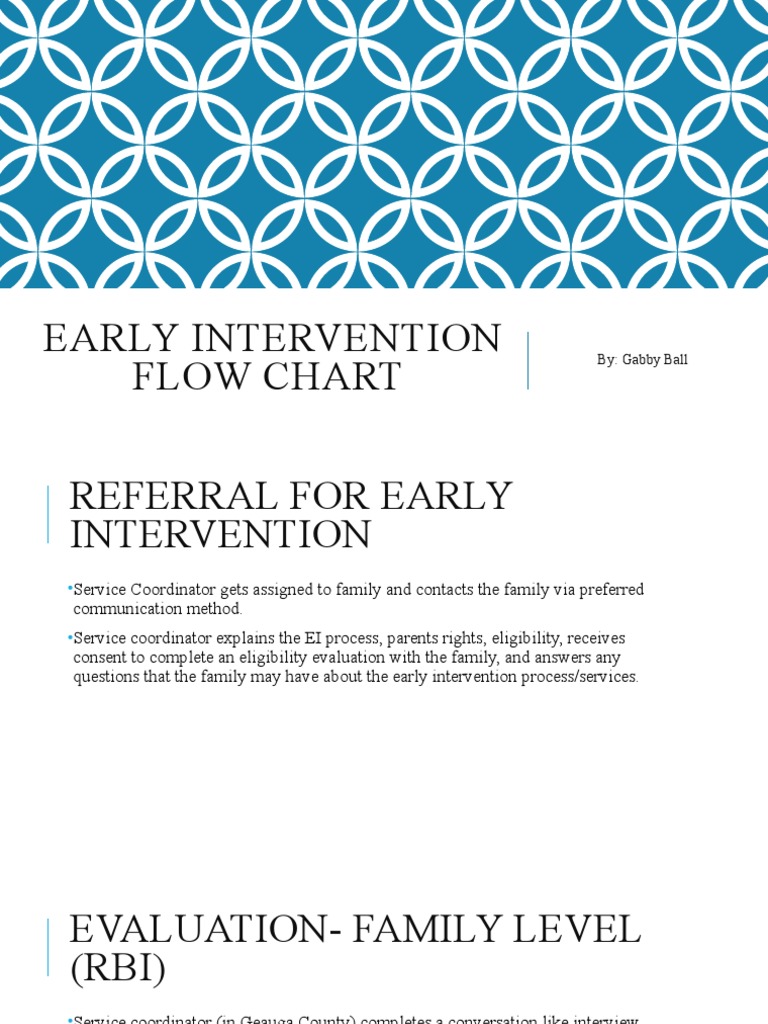 Early Intervention Process Guide | PDF | Goal | Individualized ...