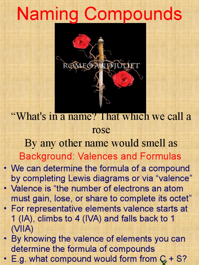 Compound Naming and Formulas Guide | PDF | Valence (Chemistry) | Acid
