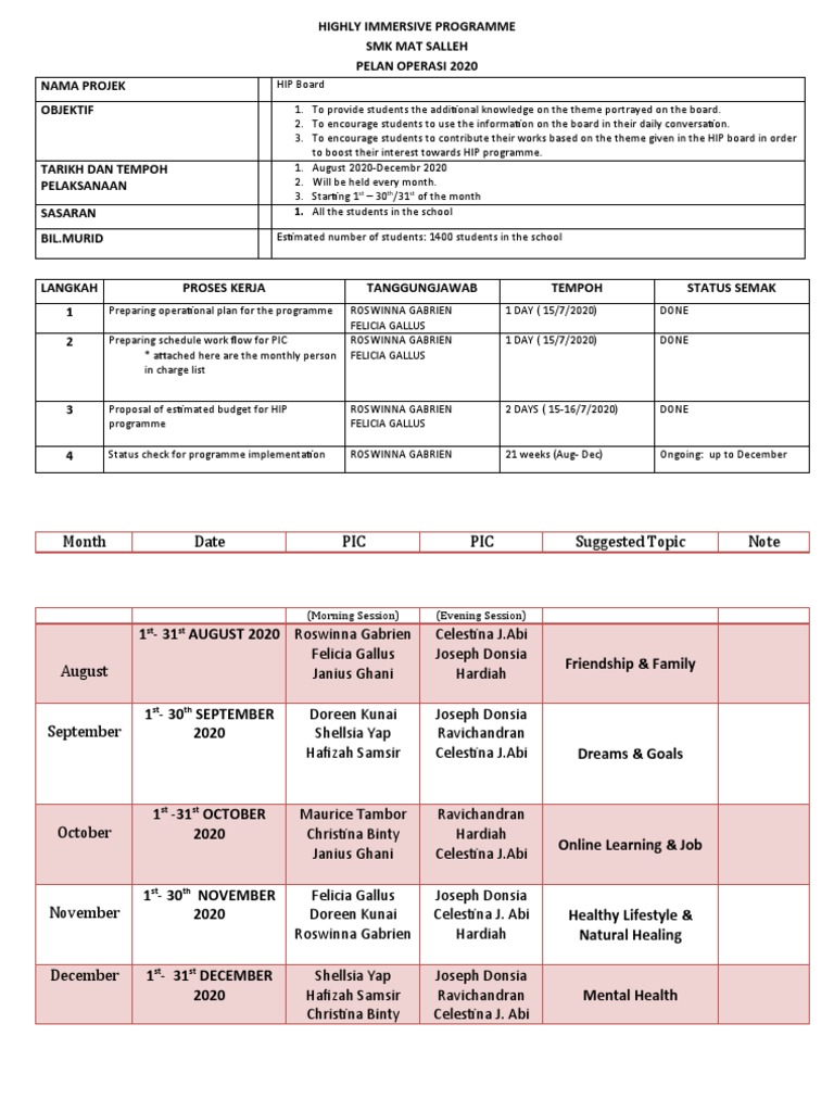 Monthly Operational Plan for the Highly Immersive Programme Board at ...