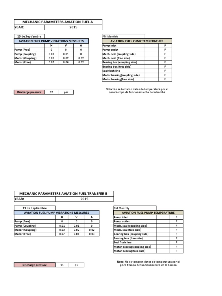 Aviation Fuel Transfer | PDF | Pump | Turbomachinery