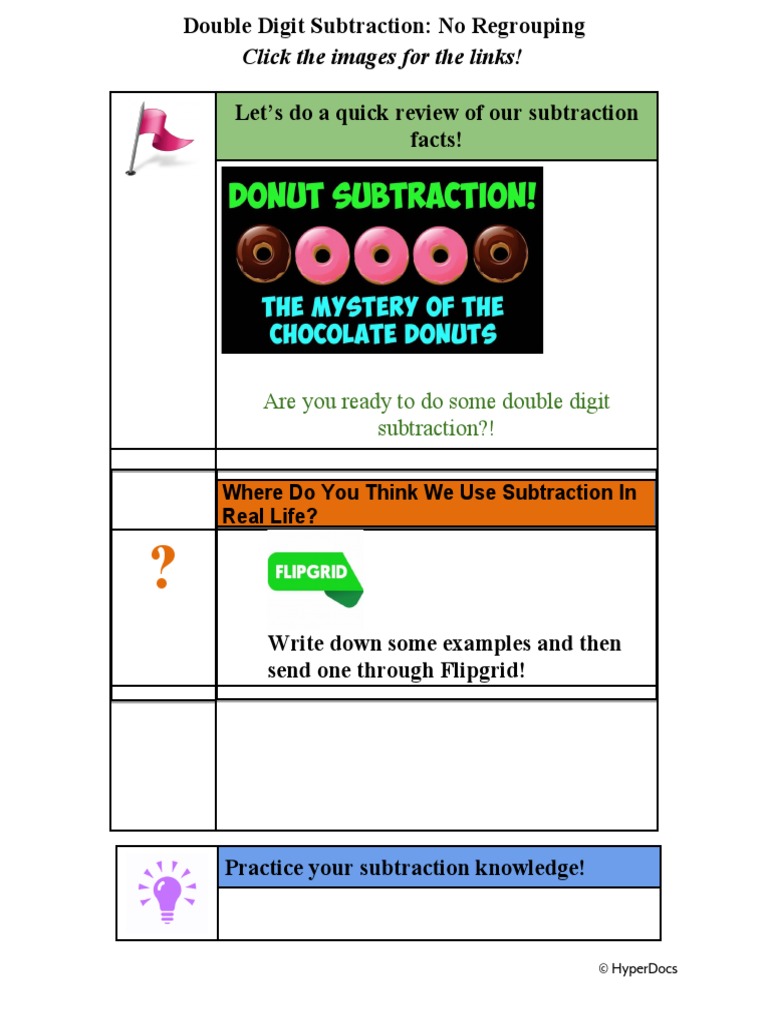 Hyperdoc Double Digit Subtraction No Regrouping 1 | PDF | Self-Improvement
