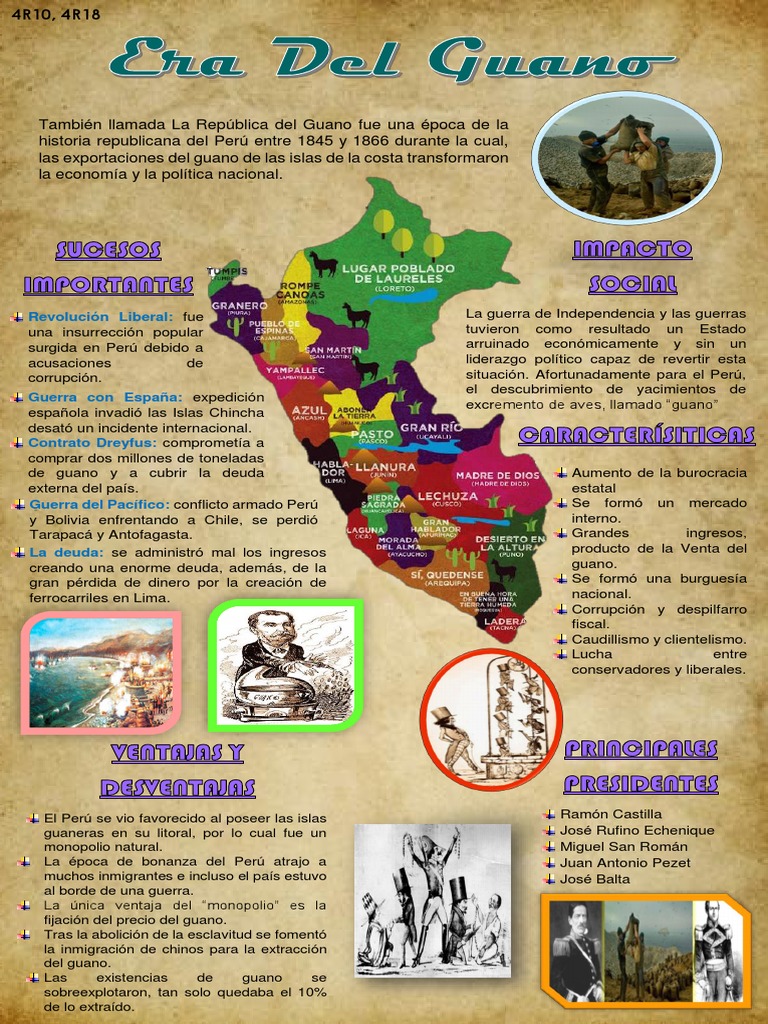 Infografía de La Era Del Guano PDF | PDF | Perú | América del Sur