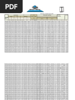Aisc 341-16 | PDF | Acero | Temblores