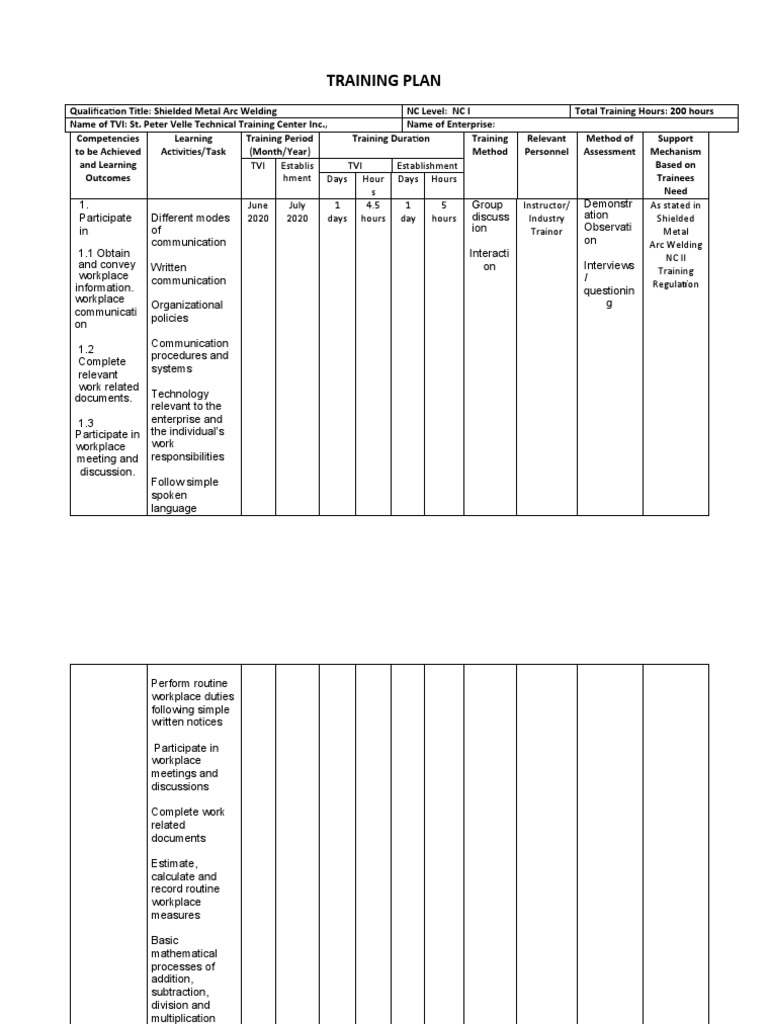 TRAINING PLAN For SMAW 1 | PDF | Welding | Construction