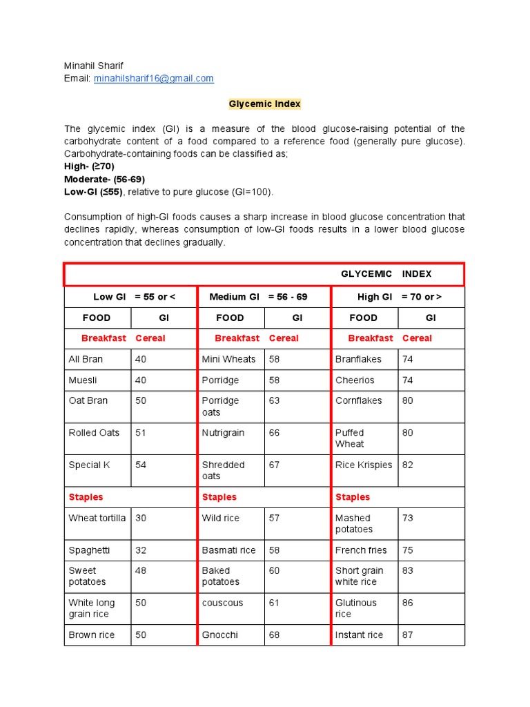 Glycemic Index and Load Overview | PDF | Glycemic Index | Glycemic Load