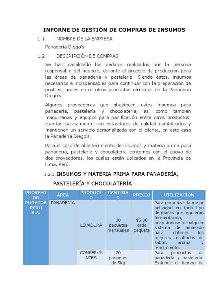 Informe Gestion de Compras | PDF | Panadería | Panes
