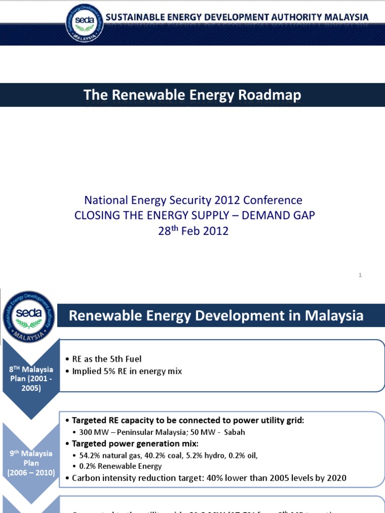 Malaysia's Renewable Energy Strategy | PDF | Renewable Energy | Solar Power