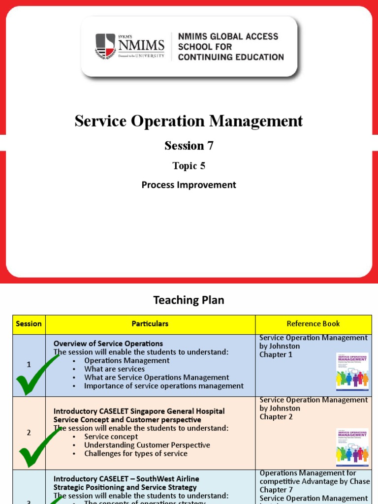 Service Operation Management: Session 7 | PDF | Six Sigma | Benchmarking